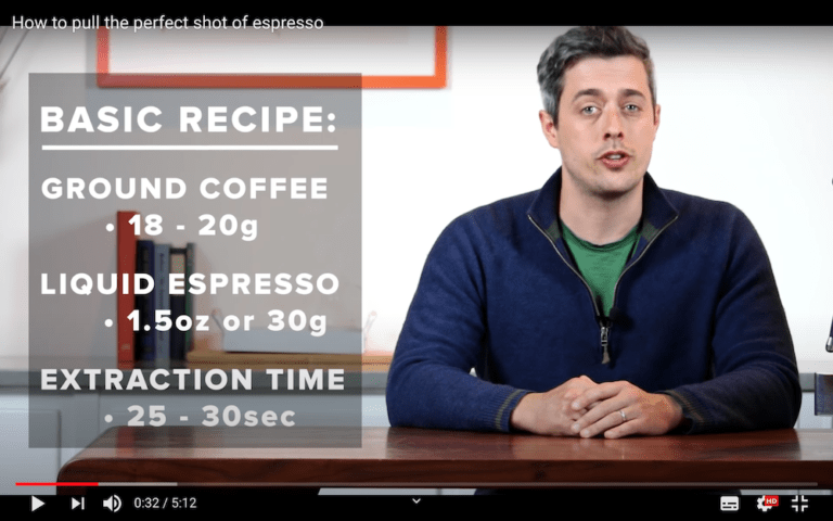 Top 30 YouTube Channels for Coffee Lovers (2025 Update) | Corner Coffee ...