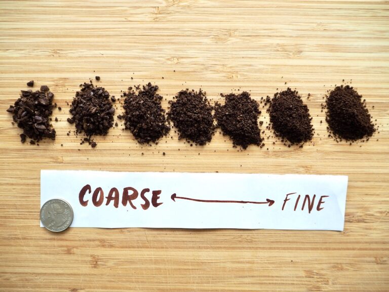 Coffee Grind Size Chart 2025: How Fine Should You Grind? | Corner ...