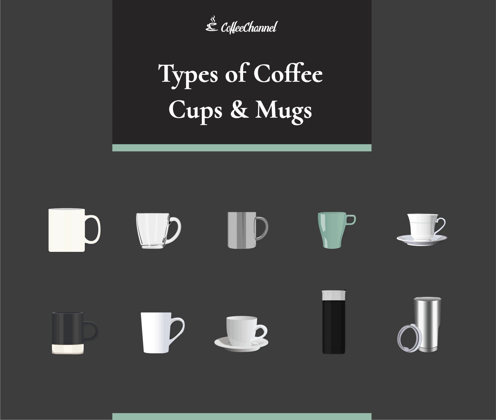 10 Different Types of Coffee Cups & Mugs (with Pictures) | Corner ...