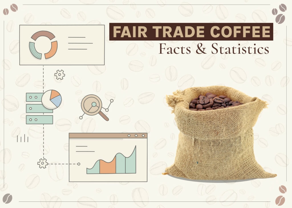 19 UK Coffee Statistics in 2025: Fascinating Facts (With Infographics ...