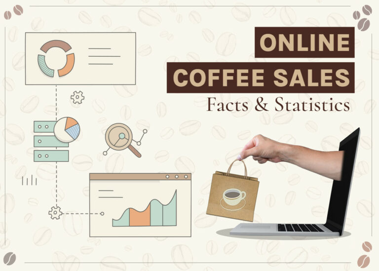 37 Coffee Statistics in 2025: Fascinating Facts (With Infographics ...