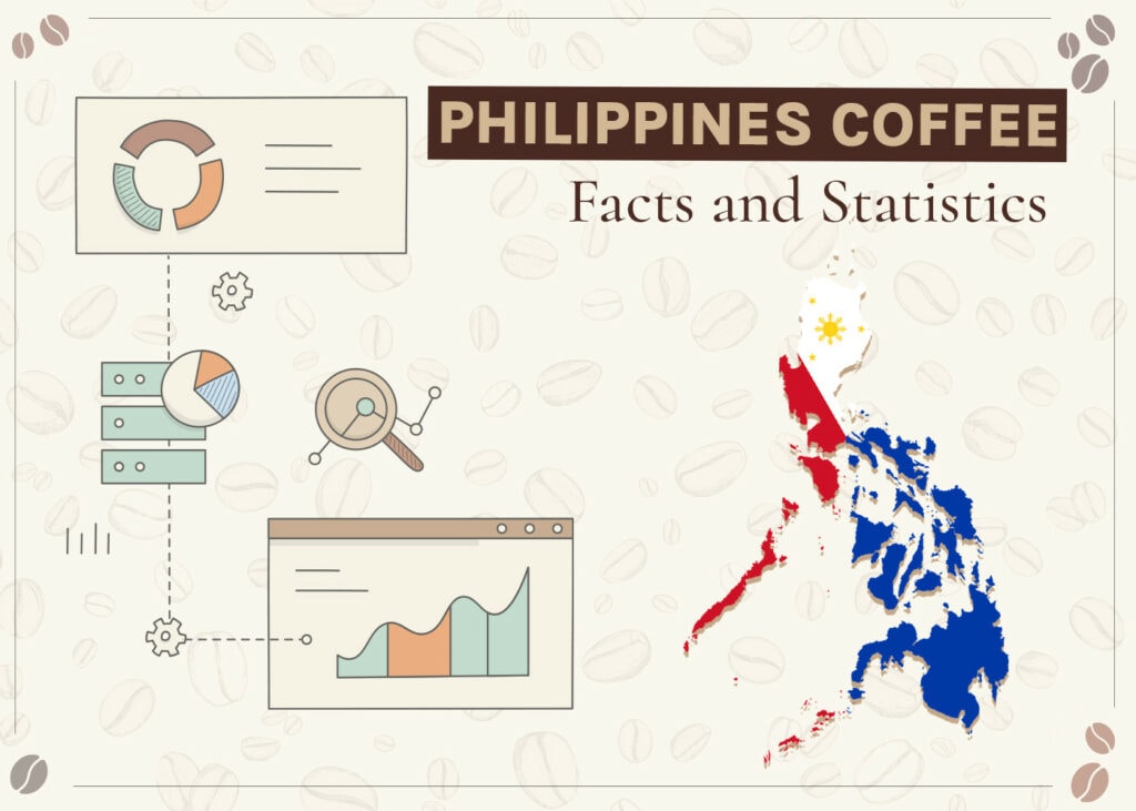19 UK Coffee Statistics in 2025: Fascinating Facts (With Infographics ...
