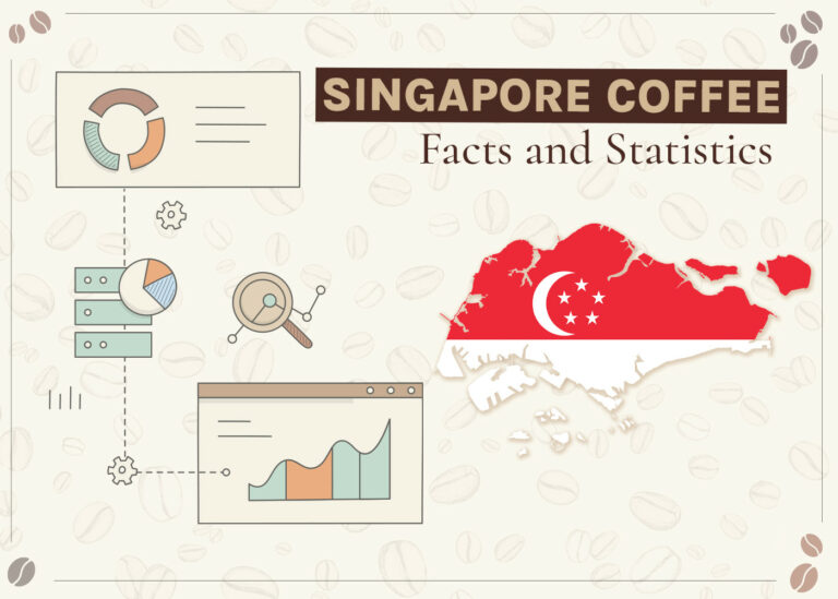 22 Coffee Consumption Statistics & Facts to Know in 2025 | Corner ...