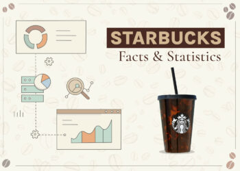 11 Fascinating Starbucks Statistics & Facts to Know in 2025 | Corner ...