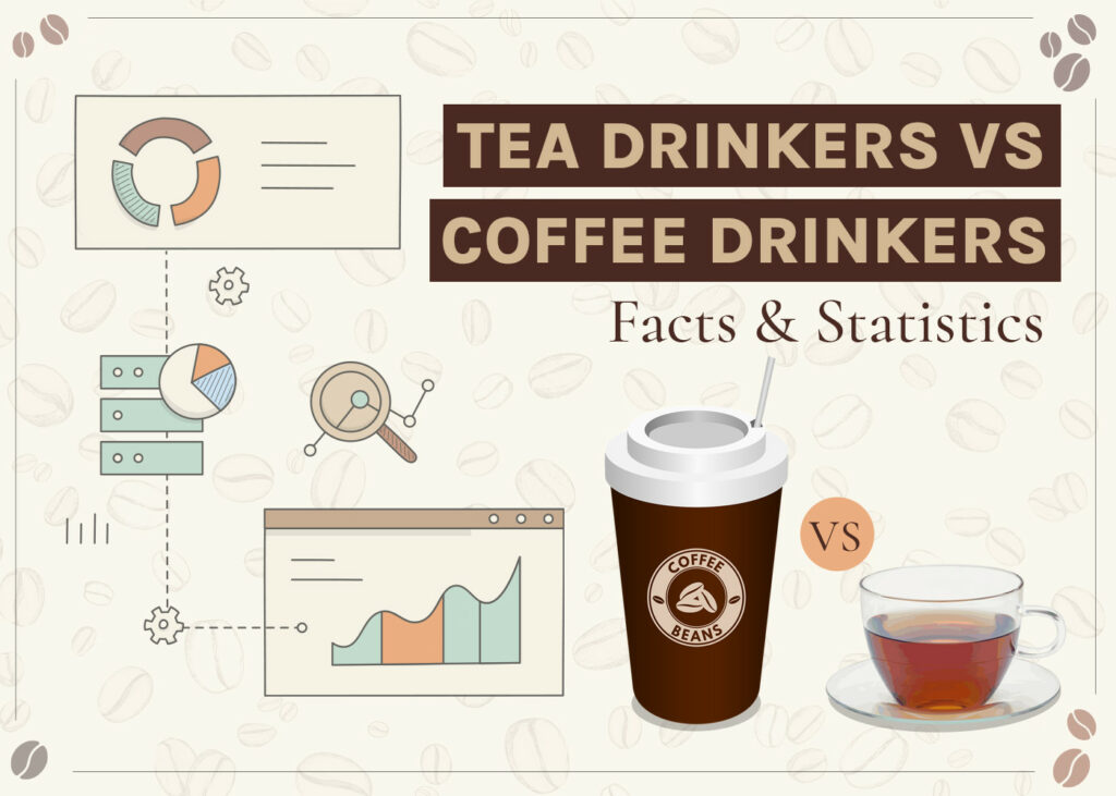 11 Fascinating Starbucks Statistics & Facts to Know in 2025 | Corner Coffee Store