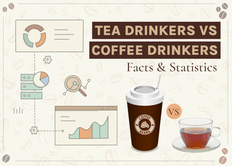 11 Fascinating Starbucks Statistics & Facts to Know in 2025 | Corner Coffee Store