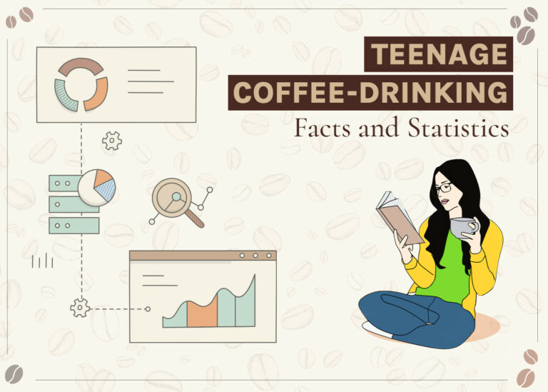 37 Coffee Statistics in 2025: Fascinating Facts (With Infographics ...