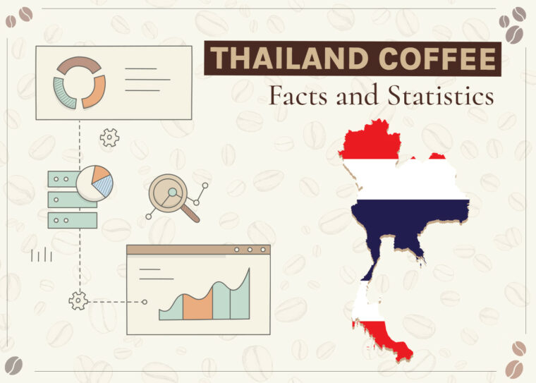 15 Thailand Coffee Consumption Statistics & Facts to Know in 2025 ...