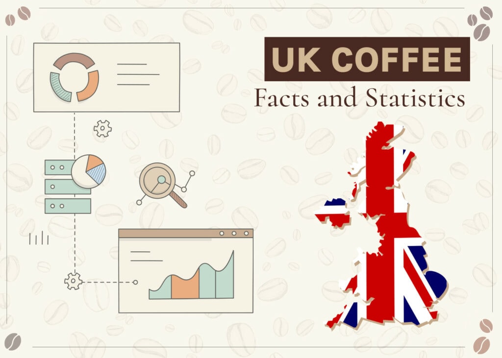 College Students and Coffee: 13 Statistics to Know in 2024 | Corner ...