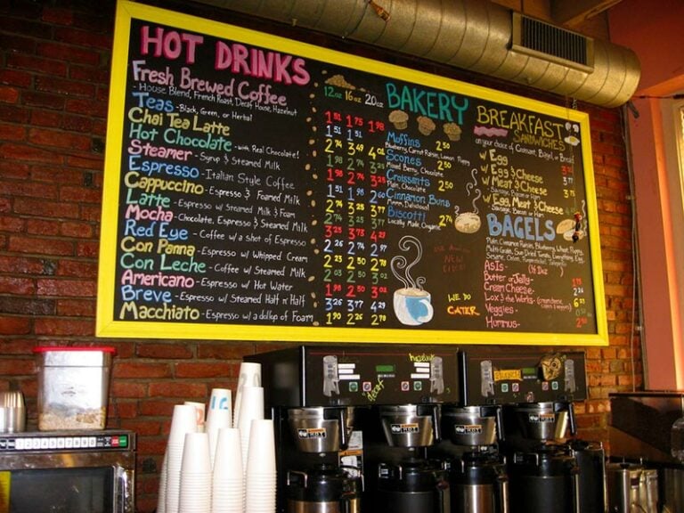 8 Best Foods to Put on Your Coffee Shop Menu: Tasty & Popular Ideas ...